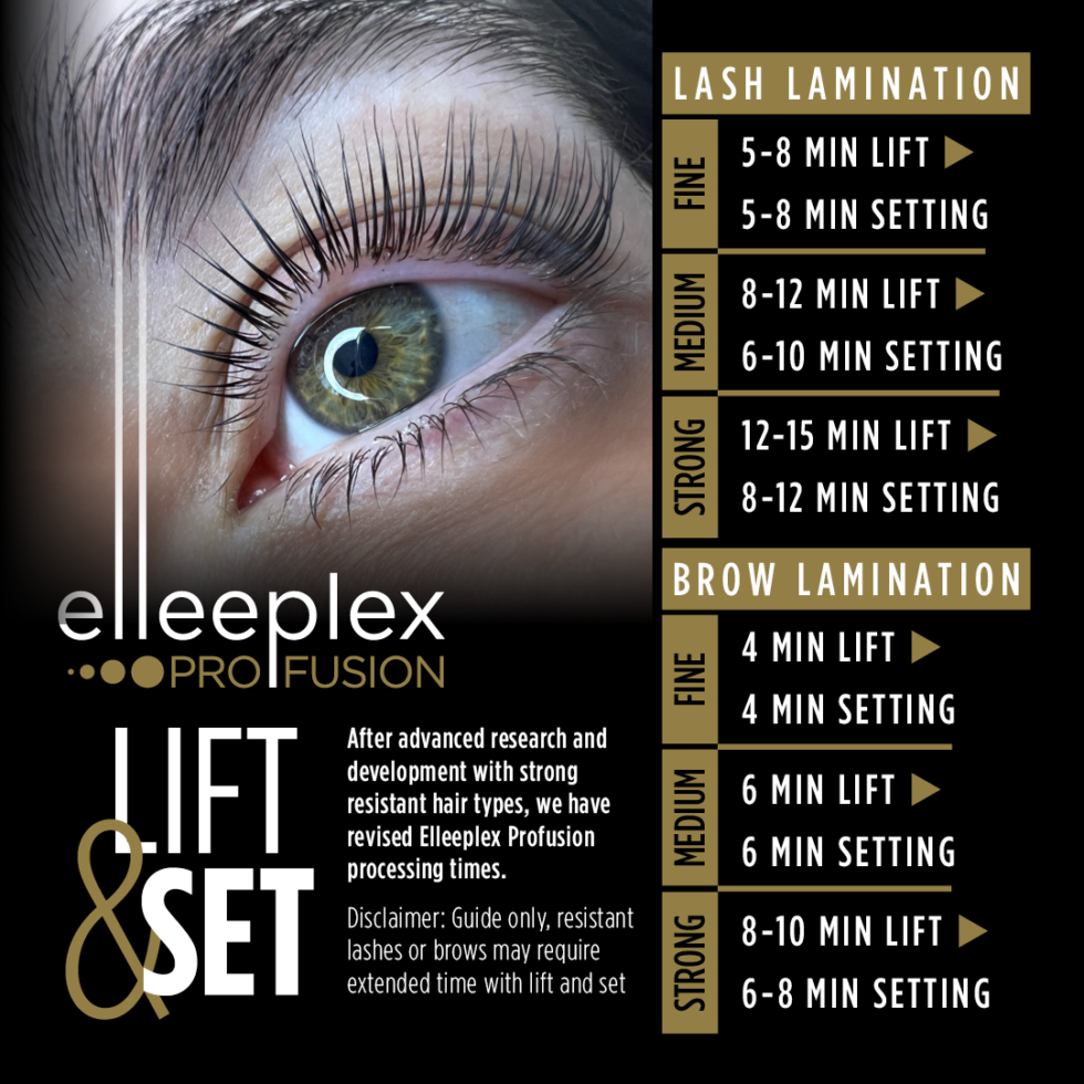 Elleeplex Profusion vs. Elleebana One Shot: Which One is Right for You ...